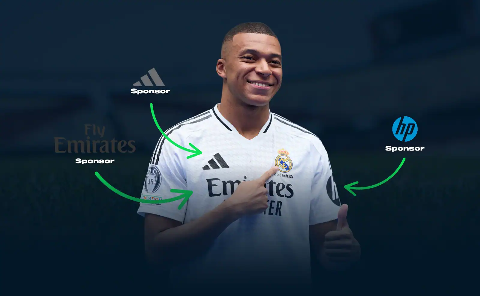 Sponsorship in Soccer: A Complete Guide to Securing Partnerships ...